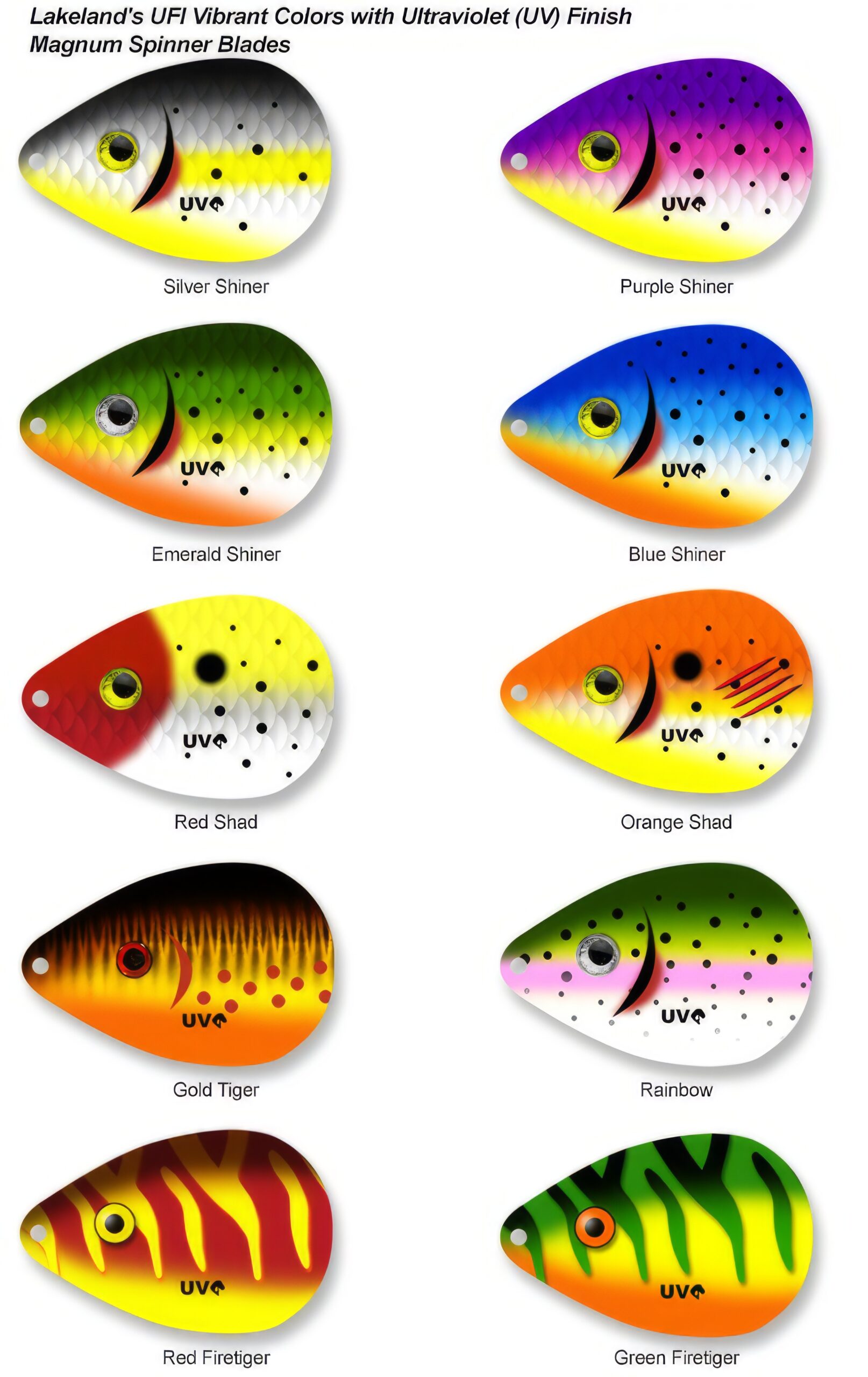 Ultimate Fishing Images - Lakeland Component Solutions